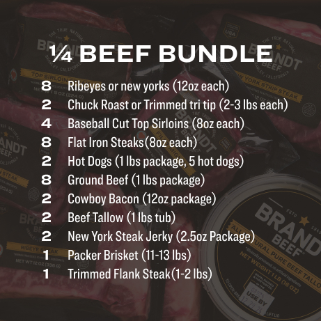 Brandt Beef Prime Butcher’s Bundle – One World Meat Co.